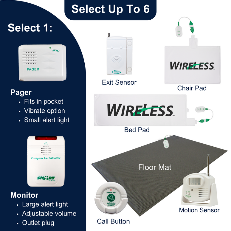 Soft Touch Call Button System by Smart Caregiver Alert Systems